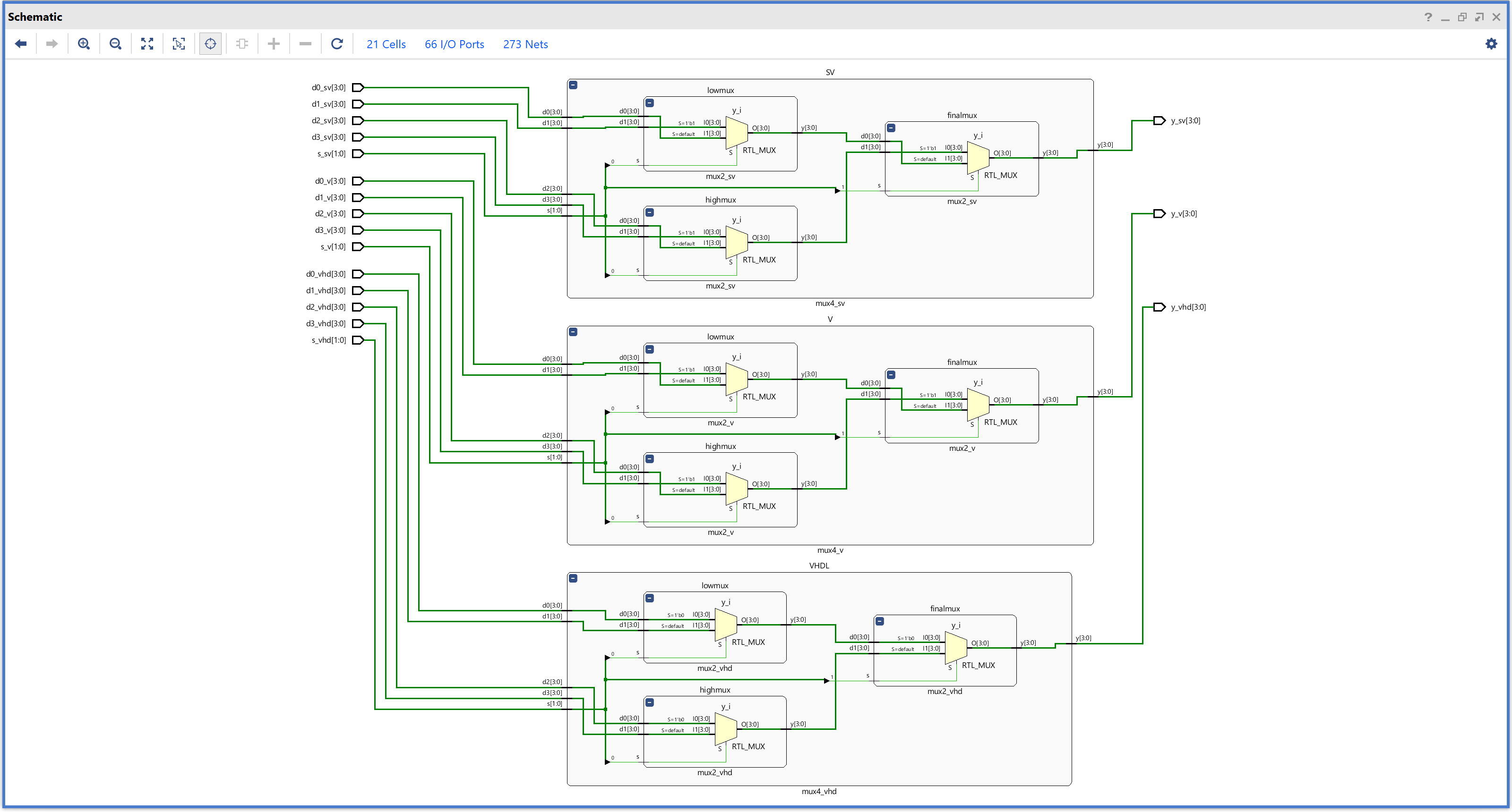 RTL schematics Synthesis schematics Implementation schematics Simulations waveforms Simulations ...